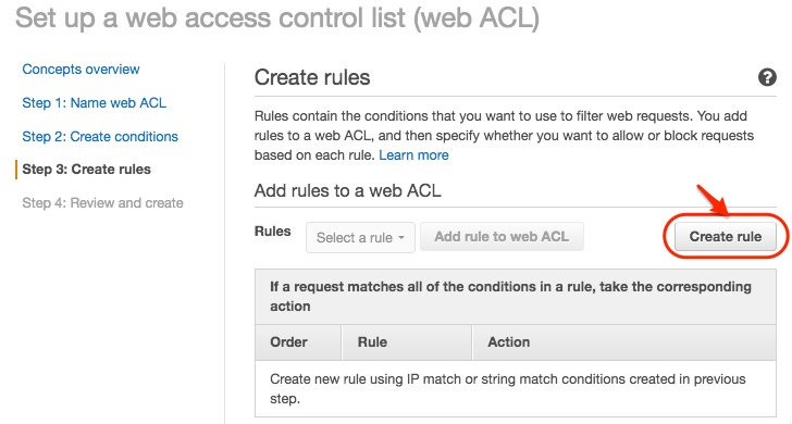 AWS WAFがALB(Application Load Balancer)で利用出来るようになりました | DevelopersIO