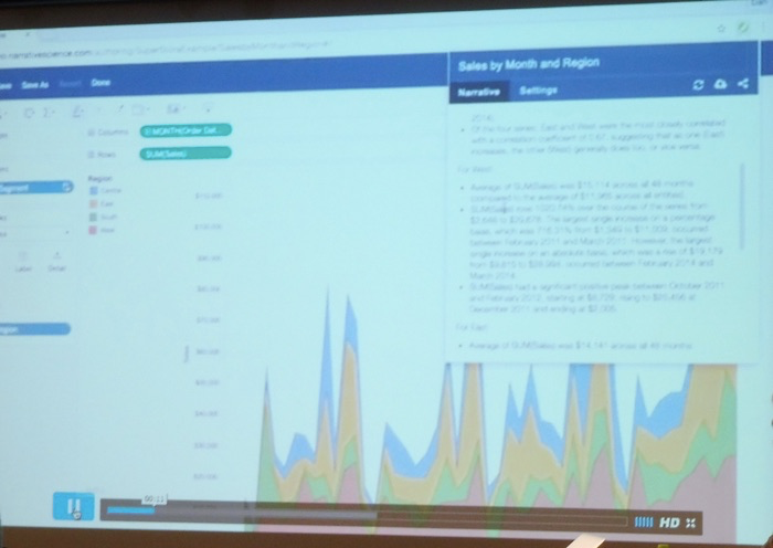 Tableauの可視化内容を自然言語で説明してくれるGoogle Chrome拡張『Narratives for Tableau』を試してみた ...