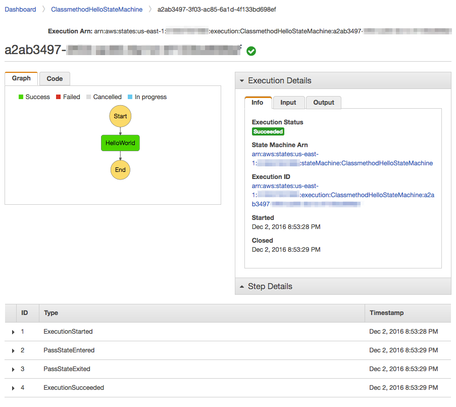 AWS Step Functions: はじめてのAWS Step Functions – ステートマシンの実行 #reinvent | DevelopersIO