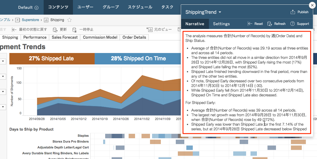 Tableauの可視化内容を自然言語で説明してくれるGoogle Chrome拡張『Narratives for Tableau』を試してみた ...