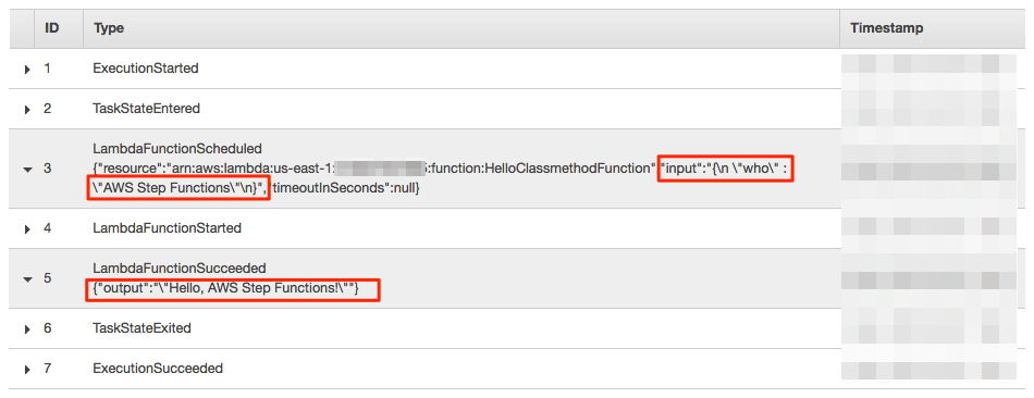 AWS Step Functionsチュートリアル実践：Lambdaステートマシンの作成と実行 #reinvent | DevelopersIO