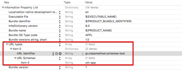 [iOS] ディープリンク（Custom URL Scheme）でアプリを起動する | DevelopersIO