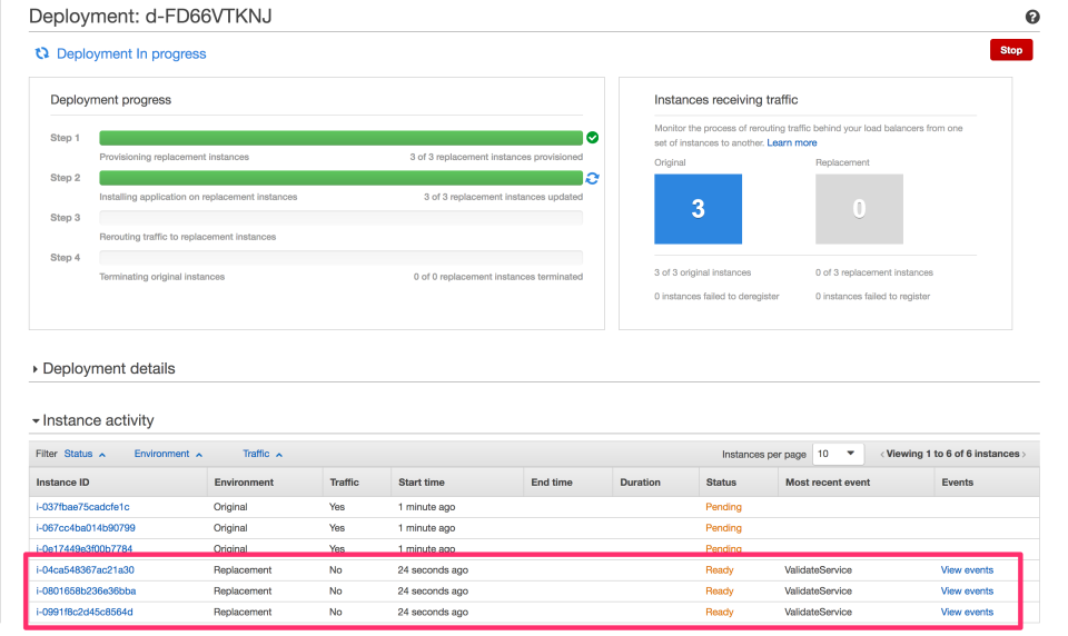 CodeDeploy のデプロイ方式に Blue/Green Deployment が追加されました | DevelopersIO