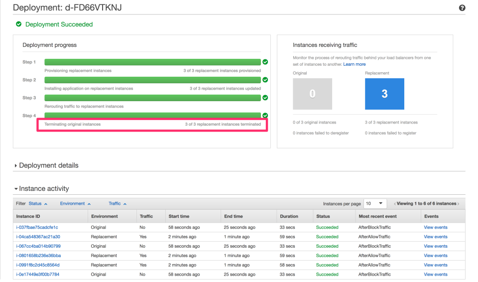 CodeDeploy のデプロイ方式に Blue/Green Deployment が追加されました | DevelopersIO