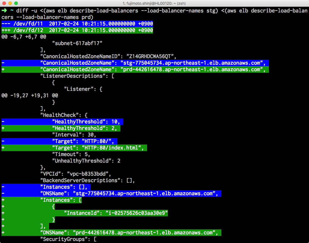 [小ネタ] AWS CLI でリソース間の設定差異を確認する | DevelopersIO