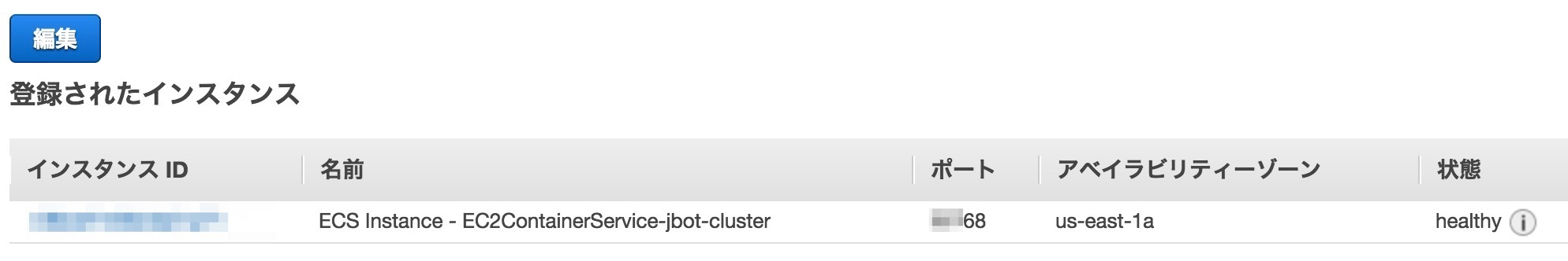 [Java][ECS] Deploy JBot Application for Amazon ECS | DevelopersIO