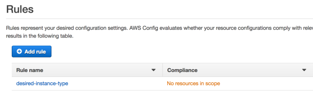 【アップデート】AWS Config Rulesのマネージドルール作成用CloudFormationテンプレートが公開されました！！！ | DevelopersIO