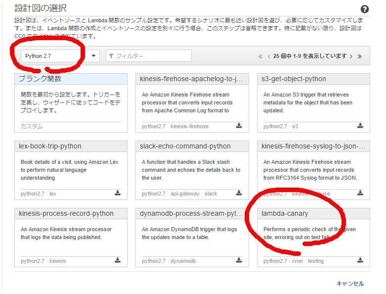 Boto3(AWS SDK for Python)でSQSに送信したメッセージをLambdaでポーリングして受信してみた | DevelopersIO