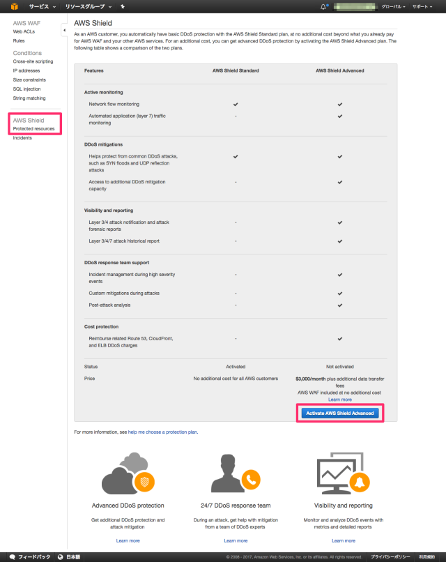 AWS Shield Advancedを試してみた | DevelopersIO