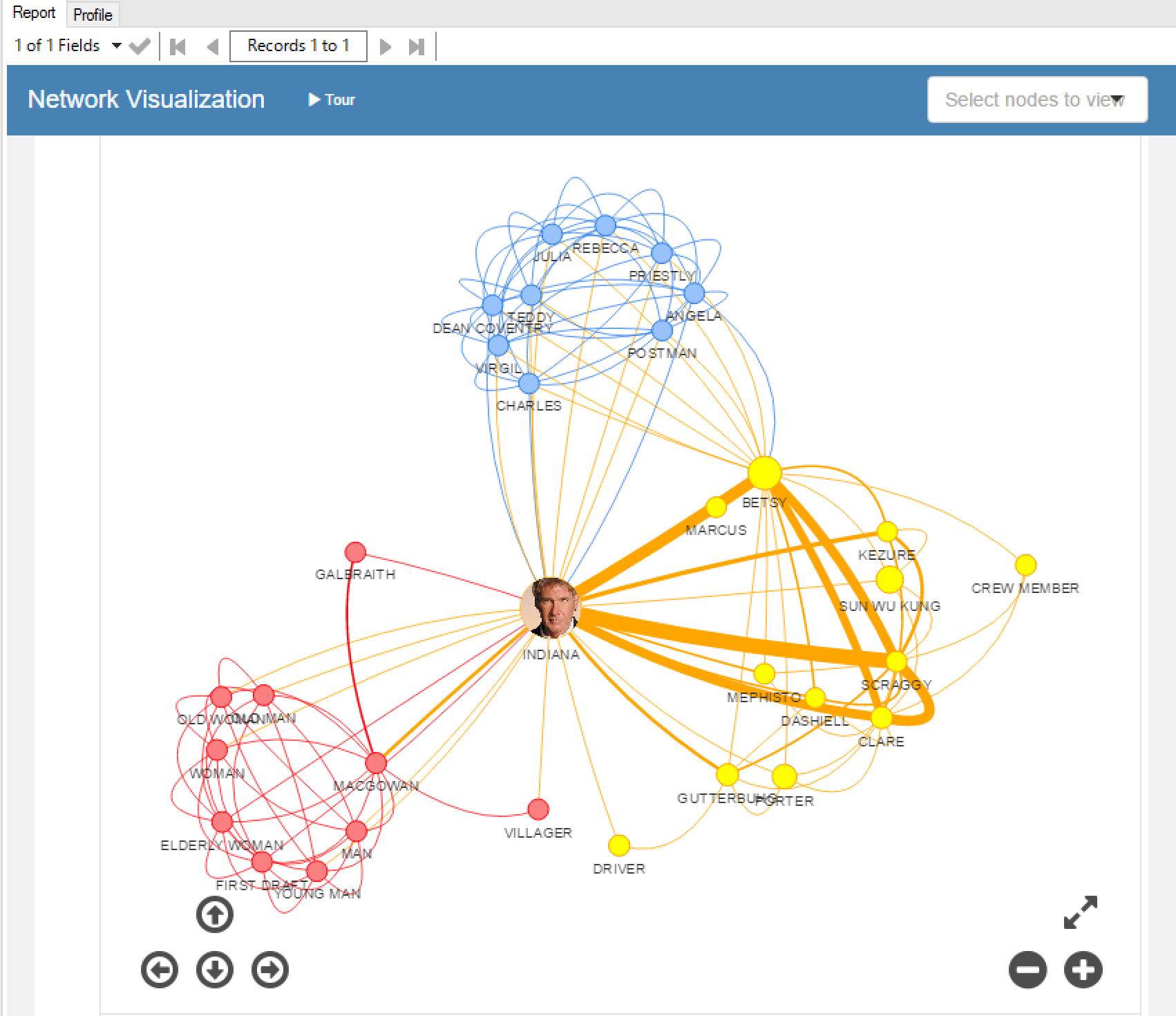 Alteryxでネットワーク分析 | DevelopersIO