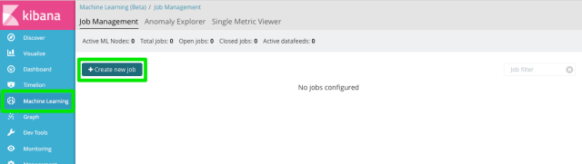 Elastic StackのX-Packを試す（Machine Learning編） | DevelopersIO