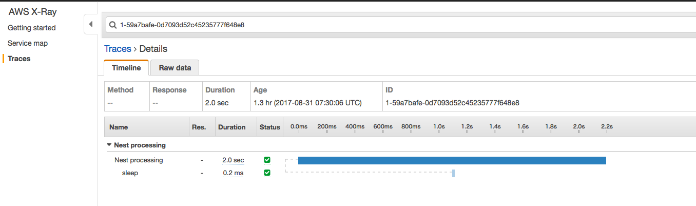 AWS X-Ray SDK for Python (beta) で色々とトラッキングしてみる | DevelopersIO