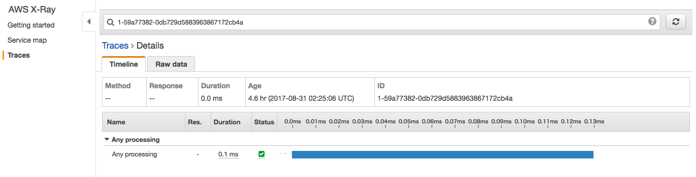 AWS X-Ray SDK for Python (beta) で色々とトラッキングしてみる | DevelopersIO
