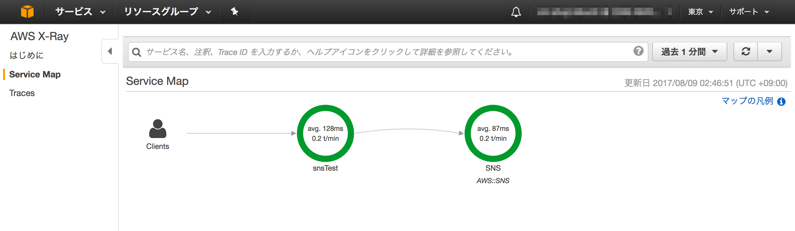 AWS X-Ray SDK for Python (beta) を使ってみた | DevelopersIO