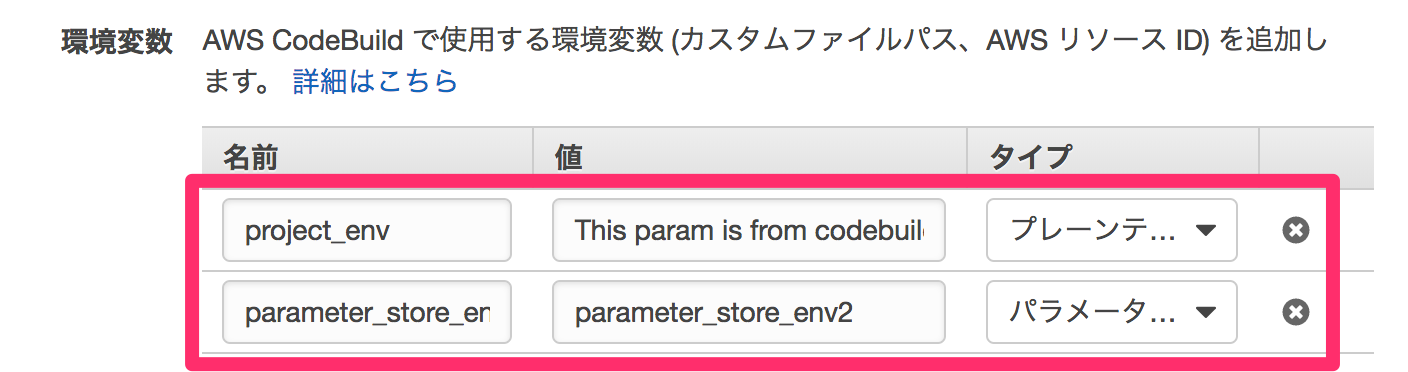 [CodeBuild]buildspec.ymlでの環境変数指定方法あれこれまとめ | DevelopersIO