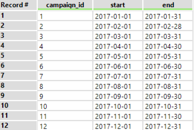 Alteryxで範囲を指定してJoin | DevelopersIO