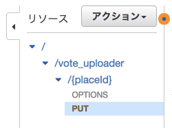 CloudFront と S3 で 配信した Angular 製 SPA から API Gateway を通してファイルアップロードする | DevelopersIO