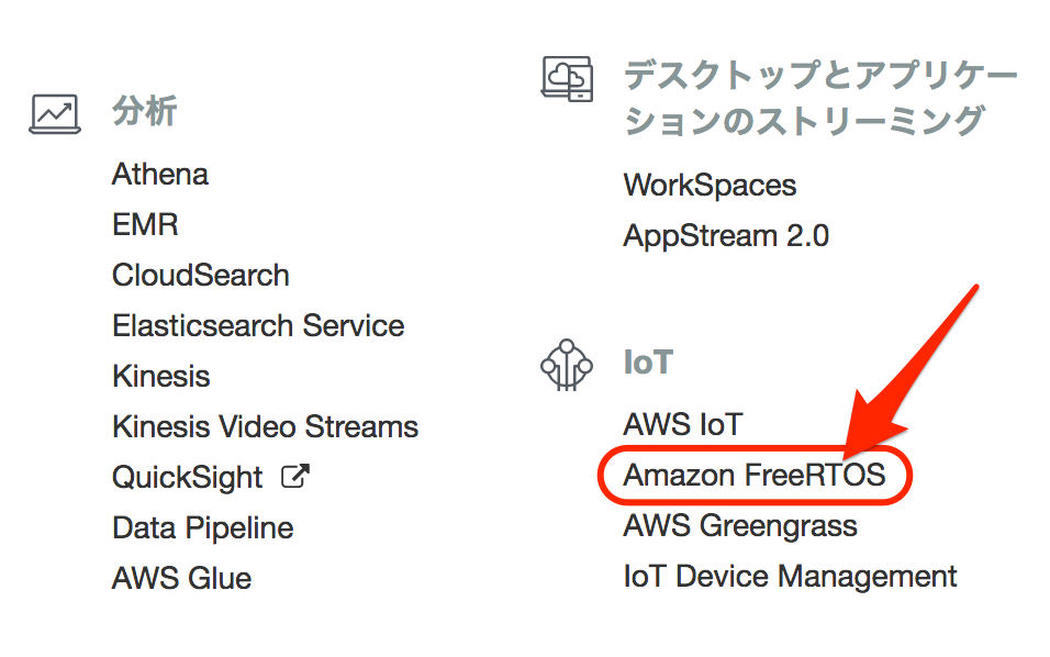 【新機能】Amazon FreeRTOSのソースを作成してみた #reinvent #freertos | DevelopersIO