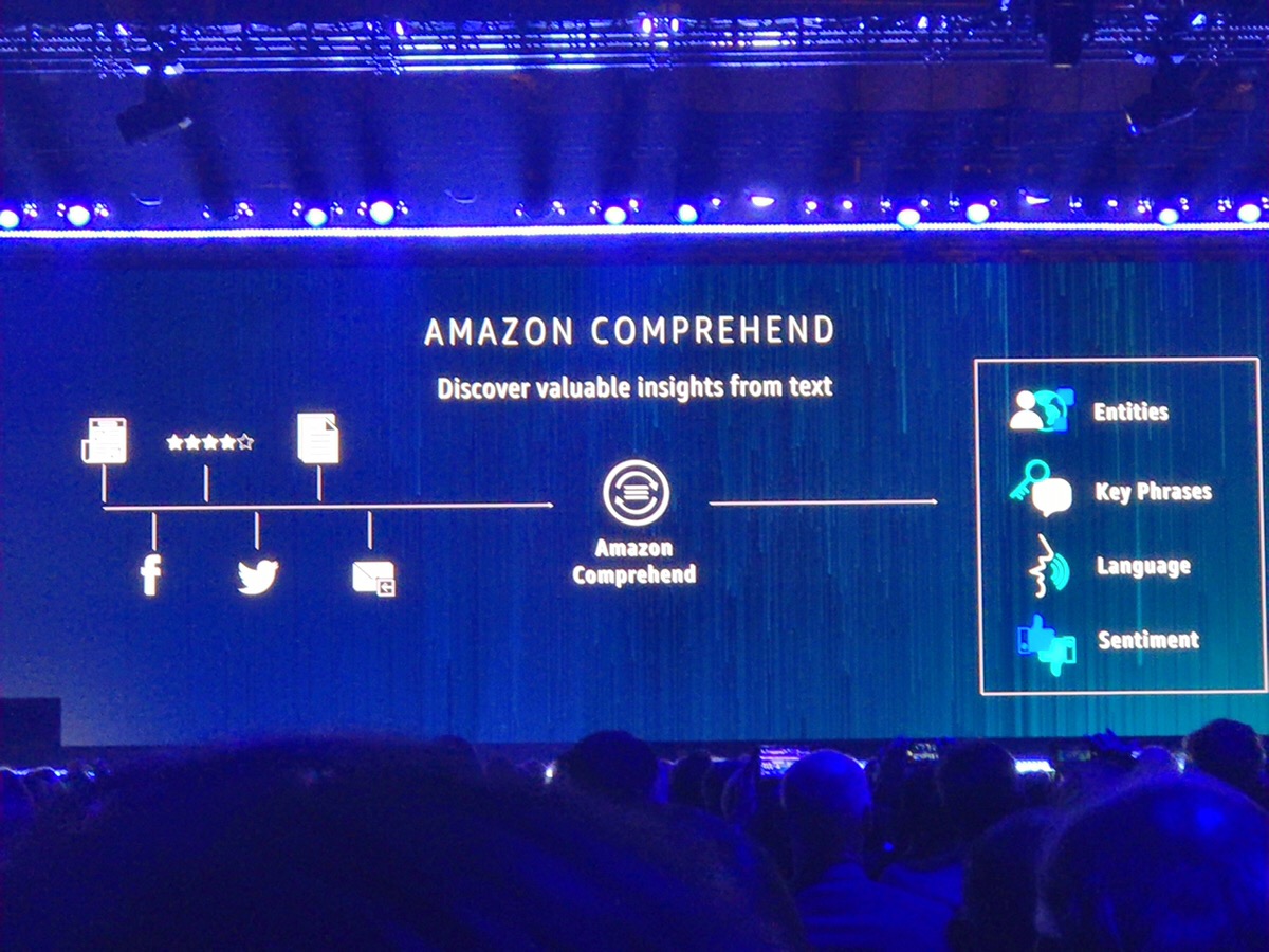 【速報】AWSの自然言語処理サービス、Amazon Comprehendが発表されました！ #reinvent | DevelopersIO