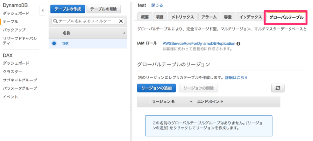 Dynamodb Global Tableを試す Reinvent Developersio
