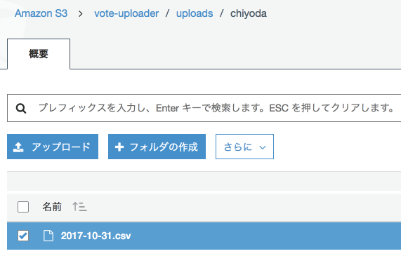 CloudFront と S3 で 配信した Angular 製 SPA から API Gateway を通してファイルアップロードする | DevelopersIO