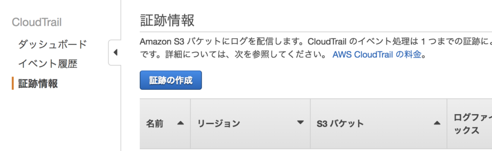 Lambda関数の実行アクティビティをAmazon Elasticsearch Serviceへ配信してみる – ClassmethodサーバーレスAdvent Calendar 2017 # ...