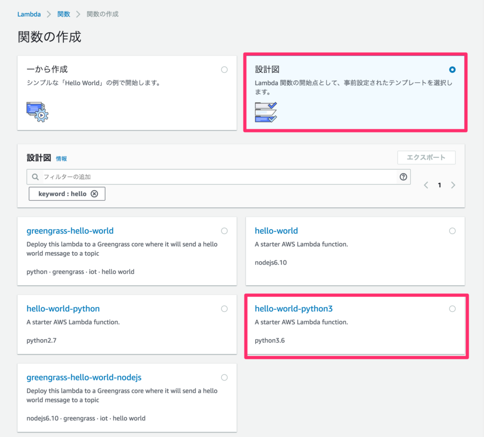 Lambda関数の実行アクティビティをAmazon Elasticsearch Serviceへ配信してみる – ClassmethodサーバーレスAdvent Calendar 2017 # ...