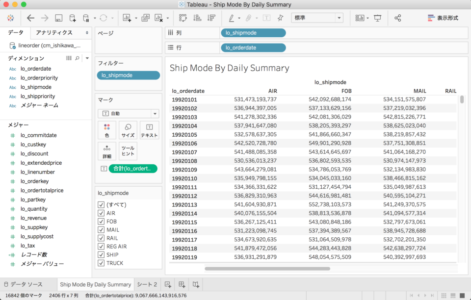 Tableau Desktop から Amazon Redshift に送信するクエリのカーソル定義を無効化する | DevelopersIO