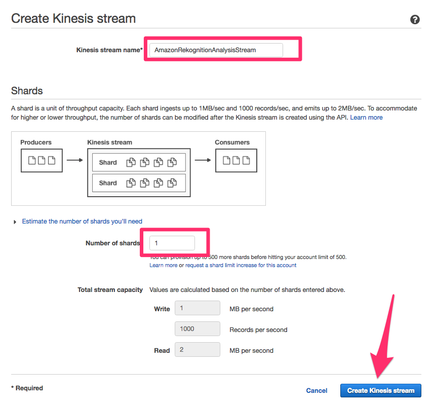 Amazon Kinesis Video Streamsの映像をAmazon Rekognition Videoで解析する #reinvent | DevelopersIO