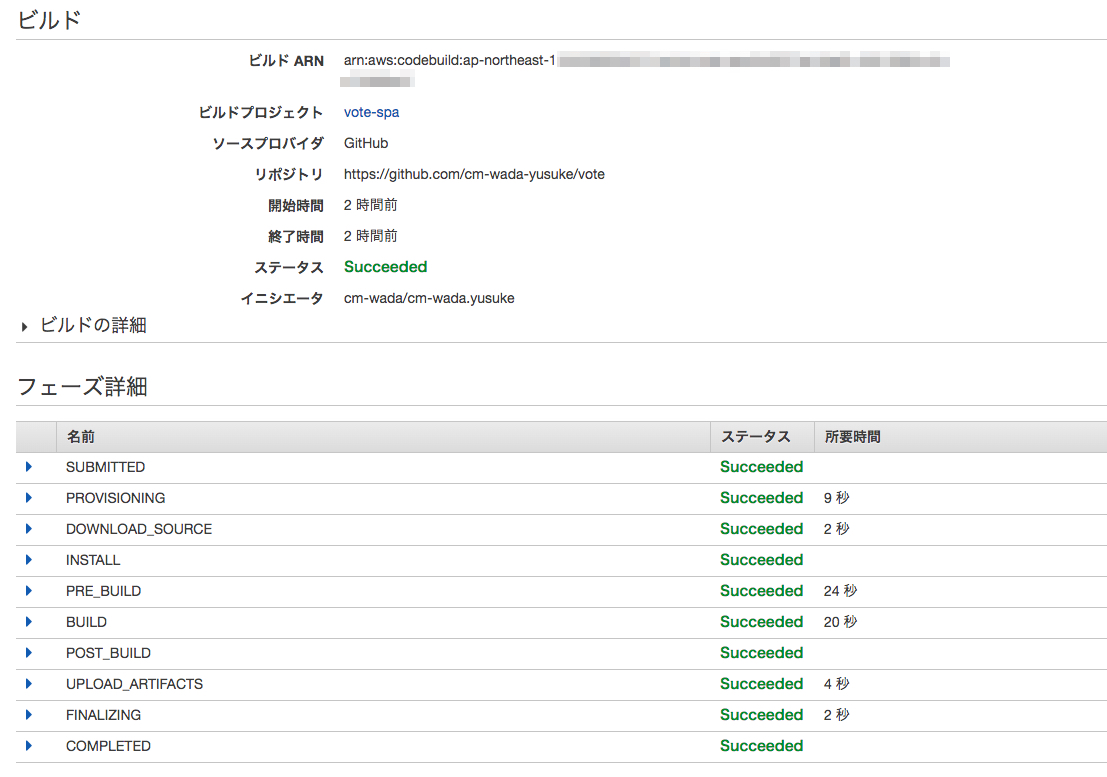 Angular 製 SPA を AWS CodeBuild を使ってデプロイする | DevelopersIO