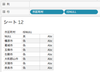 Tableauの関数を全て試してみる〜論理関数編その3〜 #tableau | DevelopersIO