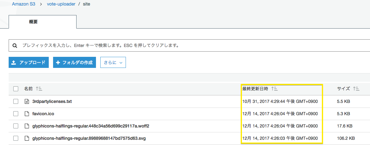 Angular 製 SPA を AWS CodeBuild を使ってデプロイする | DevelopersIO