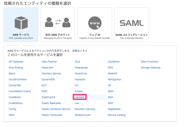 Amazon CloudFrontとAWS Lambda@EdgeでSPAのBasic認証をやってみる | DevelopersIO
