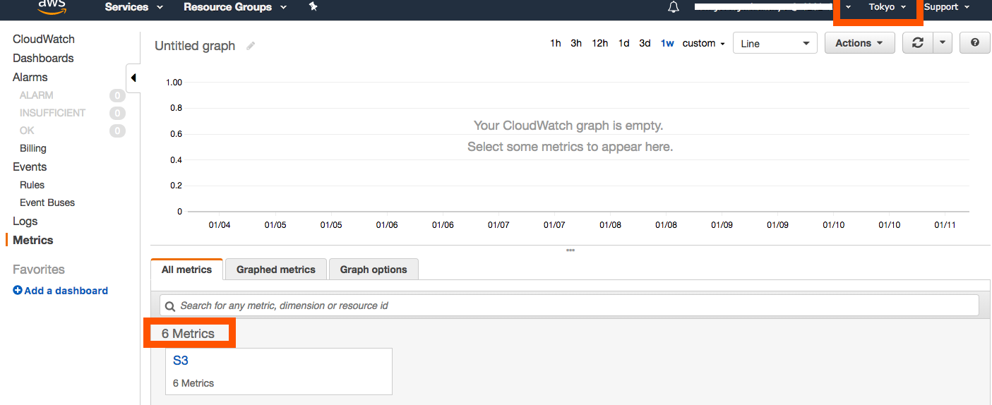 AWS CloudTrail vs CloudWatch | DevelopersIO