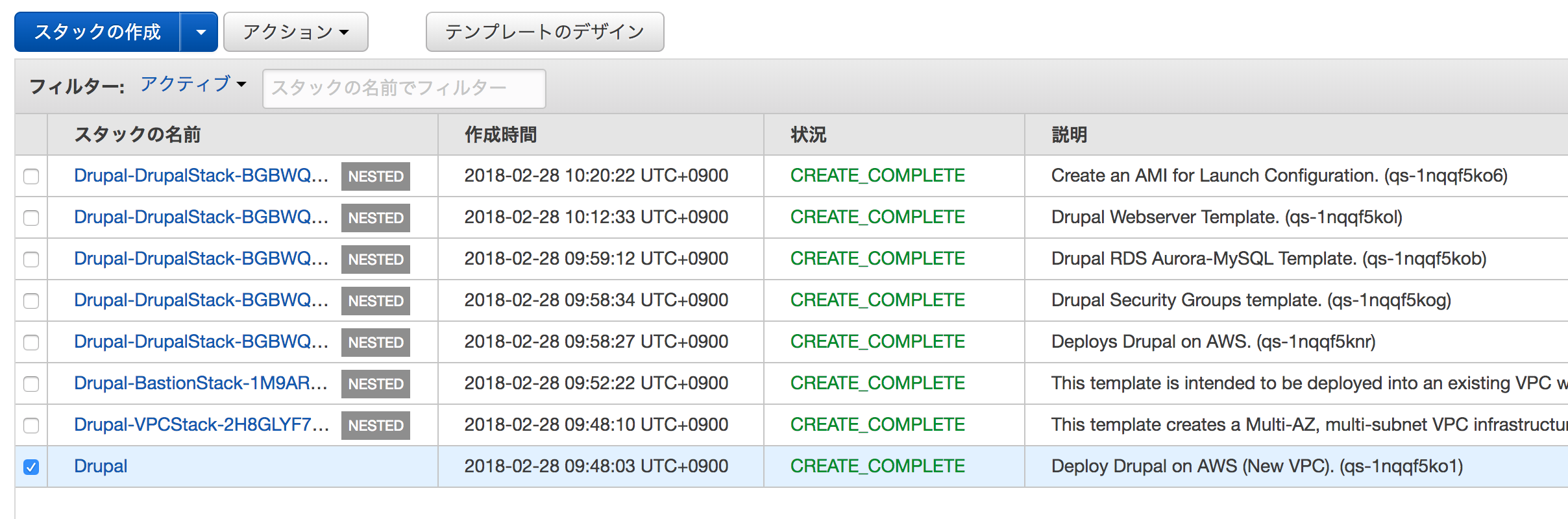 世界第3位オープンソースCMSのDrupal構成一式をAWSで30分で作ってみた | DevelopersIO