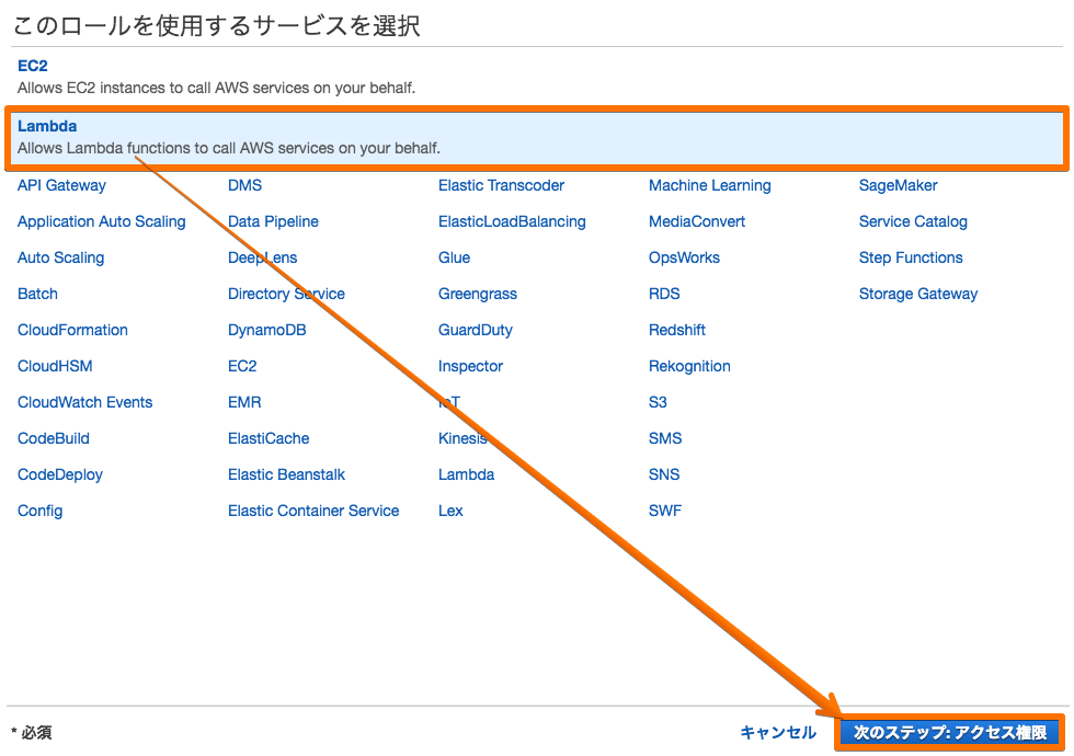 AWS Lambda(Python3)でEC2インスタンス一覧を取得する | DevelopersIO