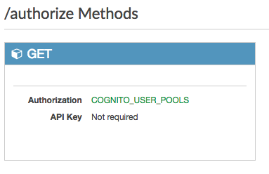 UnityでCognito UserPoolsから得たトークンでリクエストし、API Gatewayでsubを受け取る | DevelopersIO