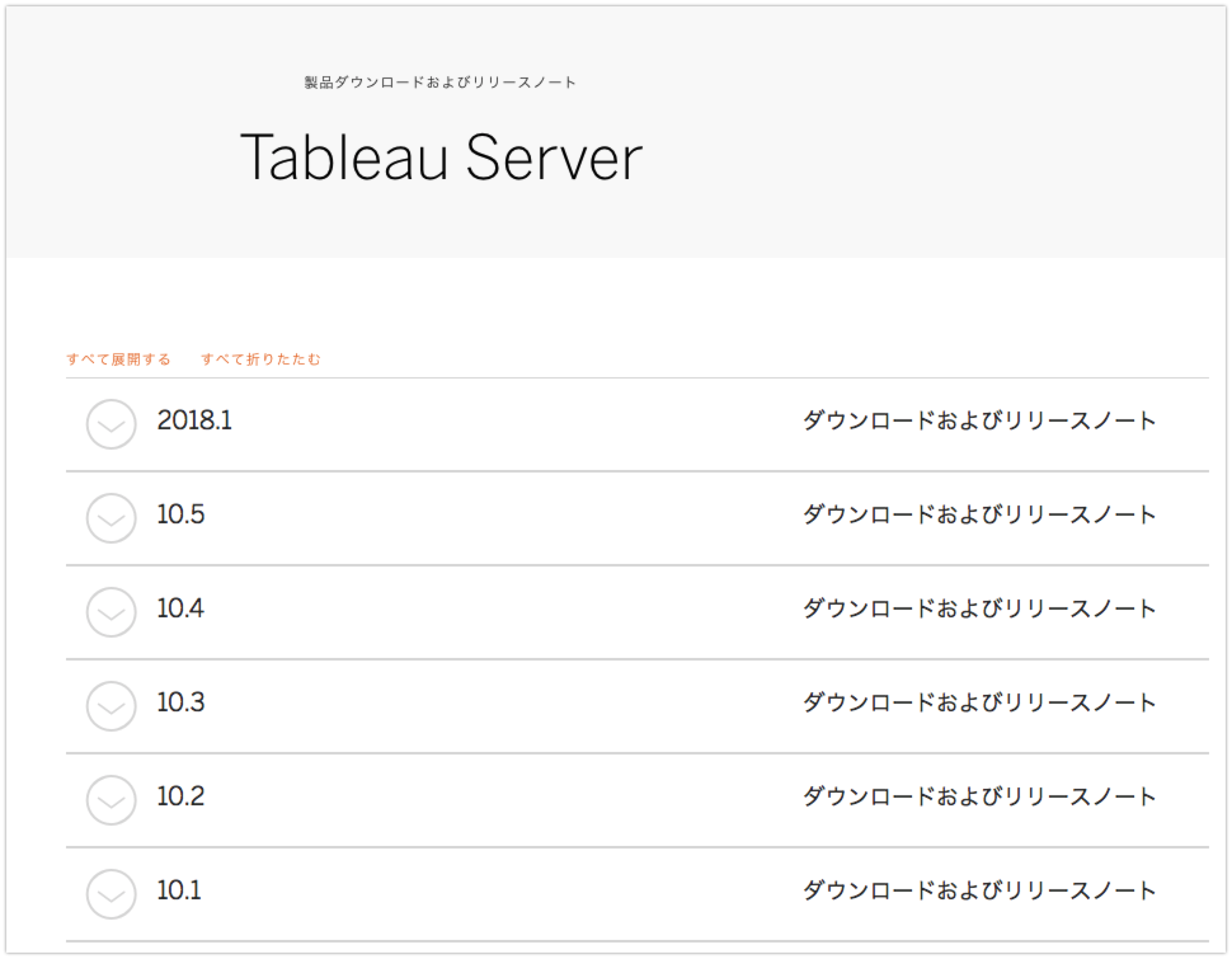 Tableau Serverのコマンドユーティリティ「tabcmd」入門 #tableau | DevelopersIO