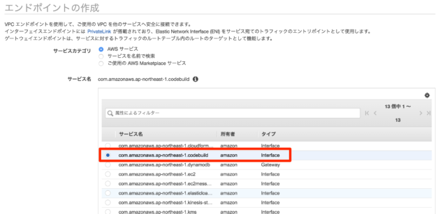[AWS]CodeBuildがVPCエンドポイントに対応しました！[アップデート] | DevelopersIO