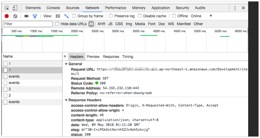 Meguro.dev #2 参加レポート AWS Amplify をモブプロで試す #meguro_dev | DevelopersIO
