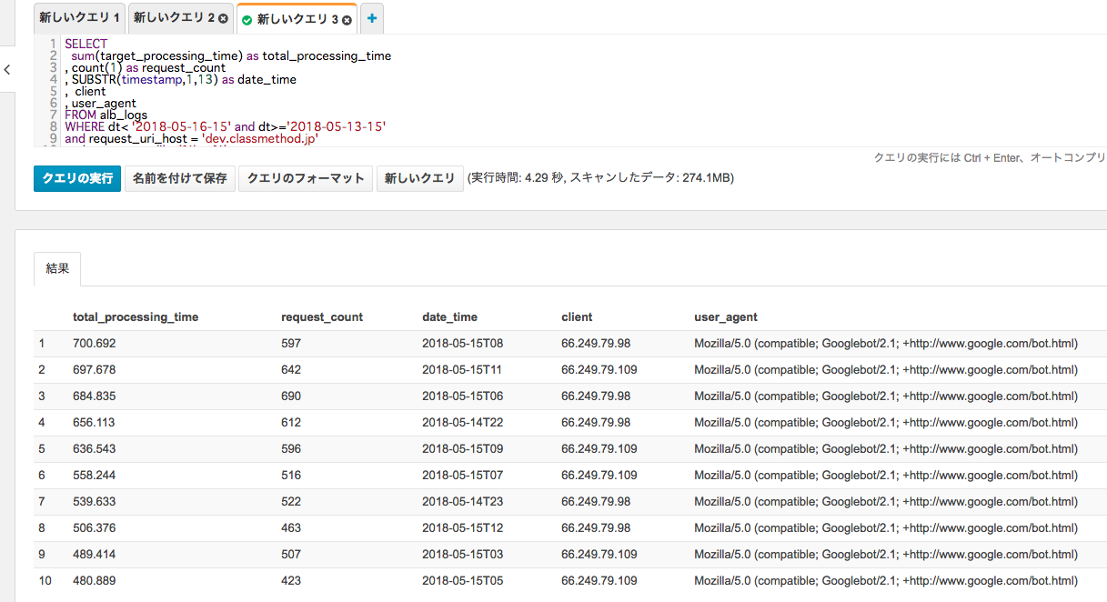 ELBとCloudFrontのアクセスログをサーバレスに集約させてみた | DevelopersIO