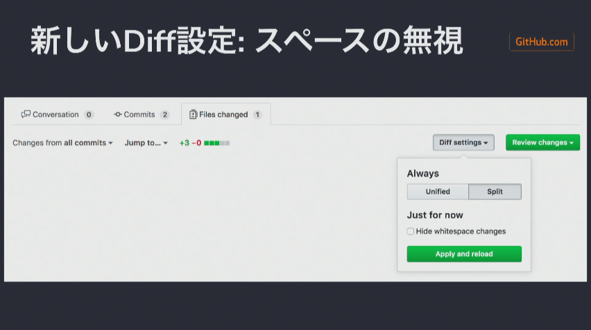 [レポート] What’s new with GitHub ~ GitHub as a platform #GitHubSatelliteTokyo | DevelopersIO