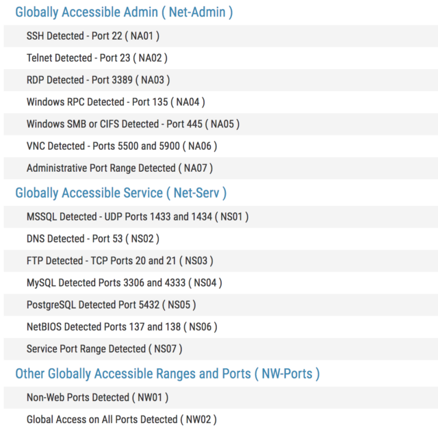 Evident.ioでAWS環境のセキュリティ診断をしてみた | DevelopersIO