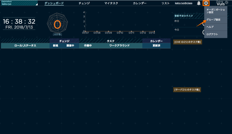 FutureVulsで脆弱性診断してみた | DevelopersIO