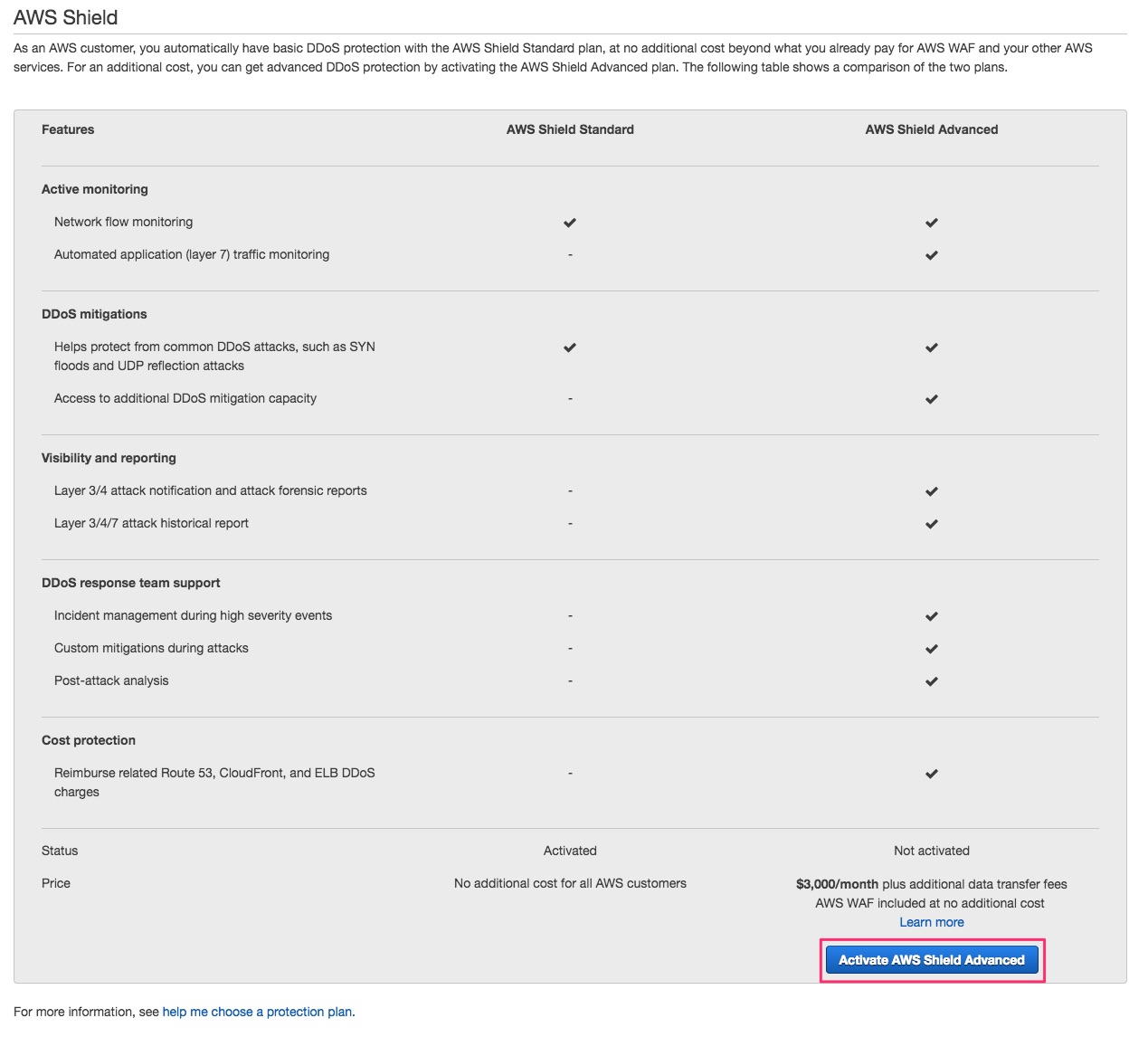 AWS Shield Advancedの設定方法と注意点 | DevelopersIO