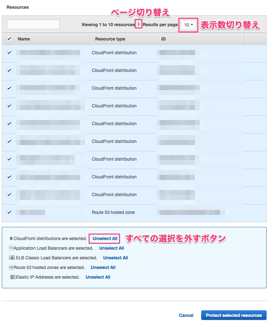 AWS Shield Advancedの設定方法と注意点 | DevelopersIO
