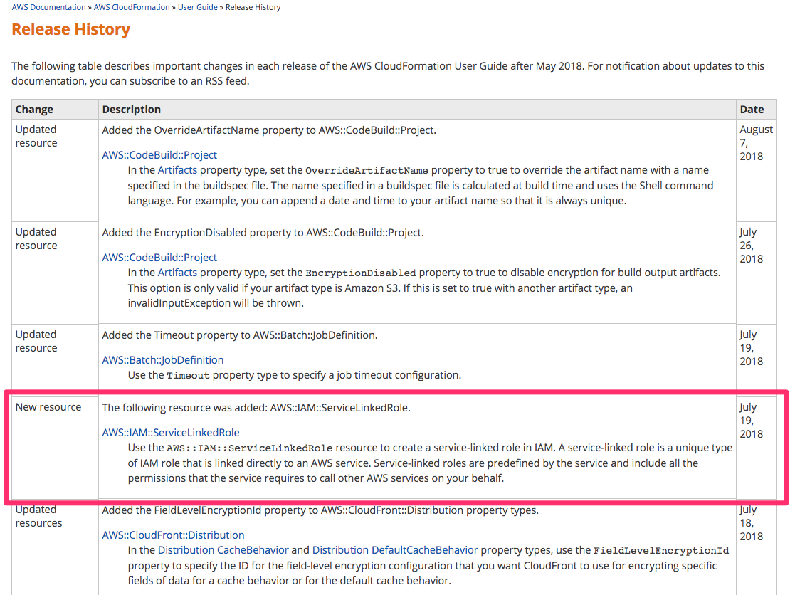 IAMのService-Linked RolesがCloudFormationに対応したので、とてもナイスなリリースということを詳しく書いてみ ...