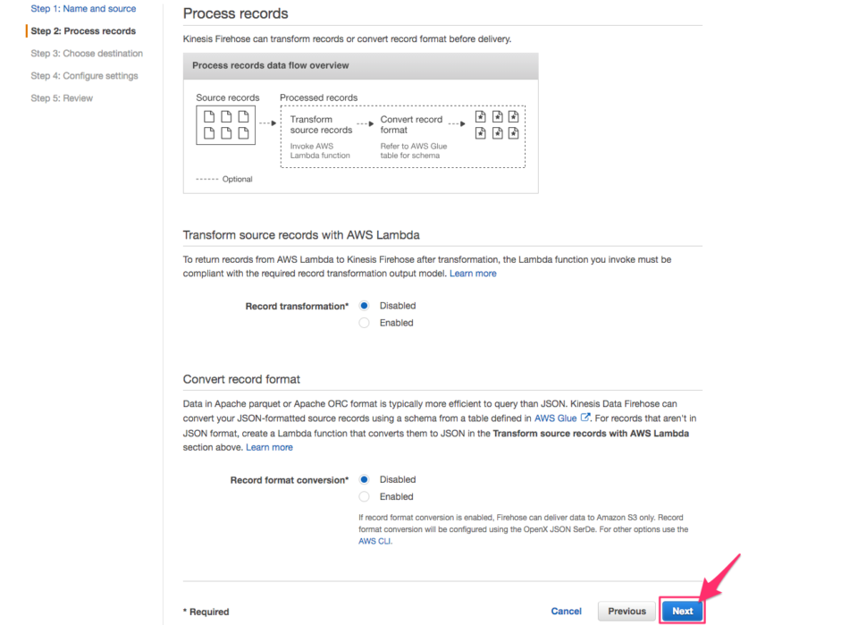 [機能アップデート]ついに Lambda@Edge が HTTP リクエストボディにアクセスできるようになった！ | DevelopersIO