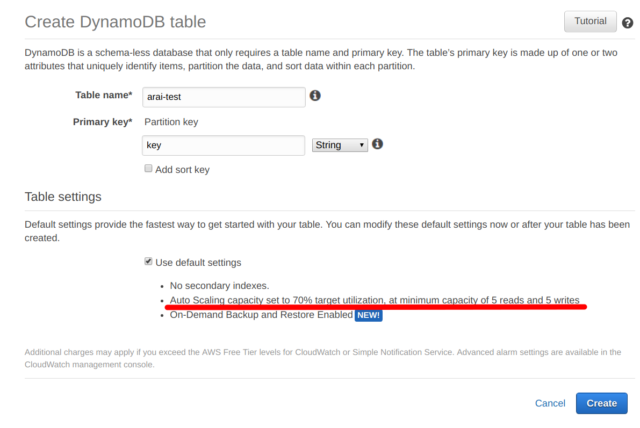DynamoDBのオートスケーリング機能を有効にすると勝手に作成されるアラームについて調べてみた | DevelopersIO