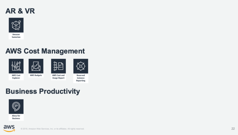 AWS Architecture Icons、新しいAWS製品アイコンがリリースされました | DevelopersIO